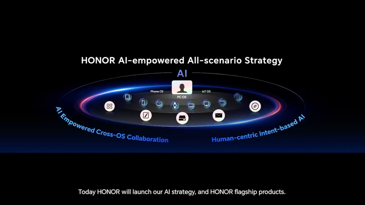 MWC 2024 리포트 - 아너(Honor)